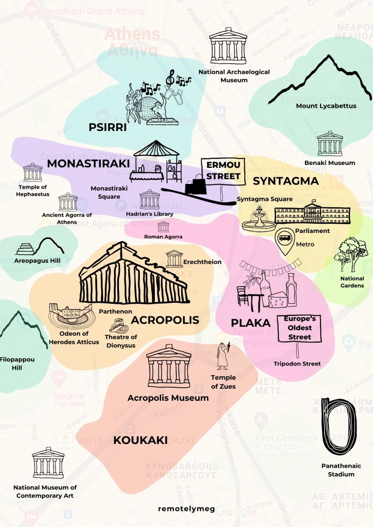 Athens Travel Guide – remotelymeg